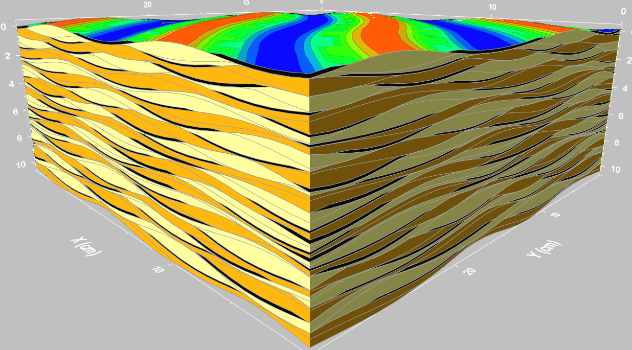 Three-Dimensional Simulation of Small-Scale Heterogeneity in Tidal ...