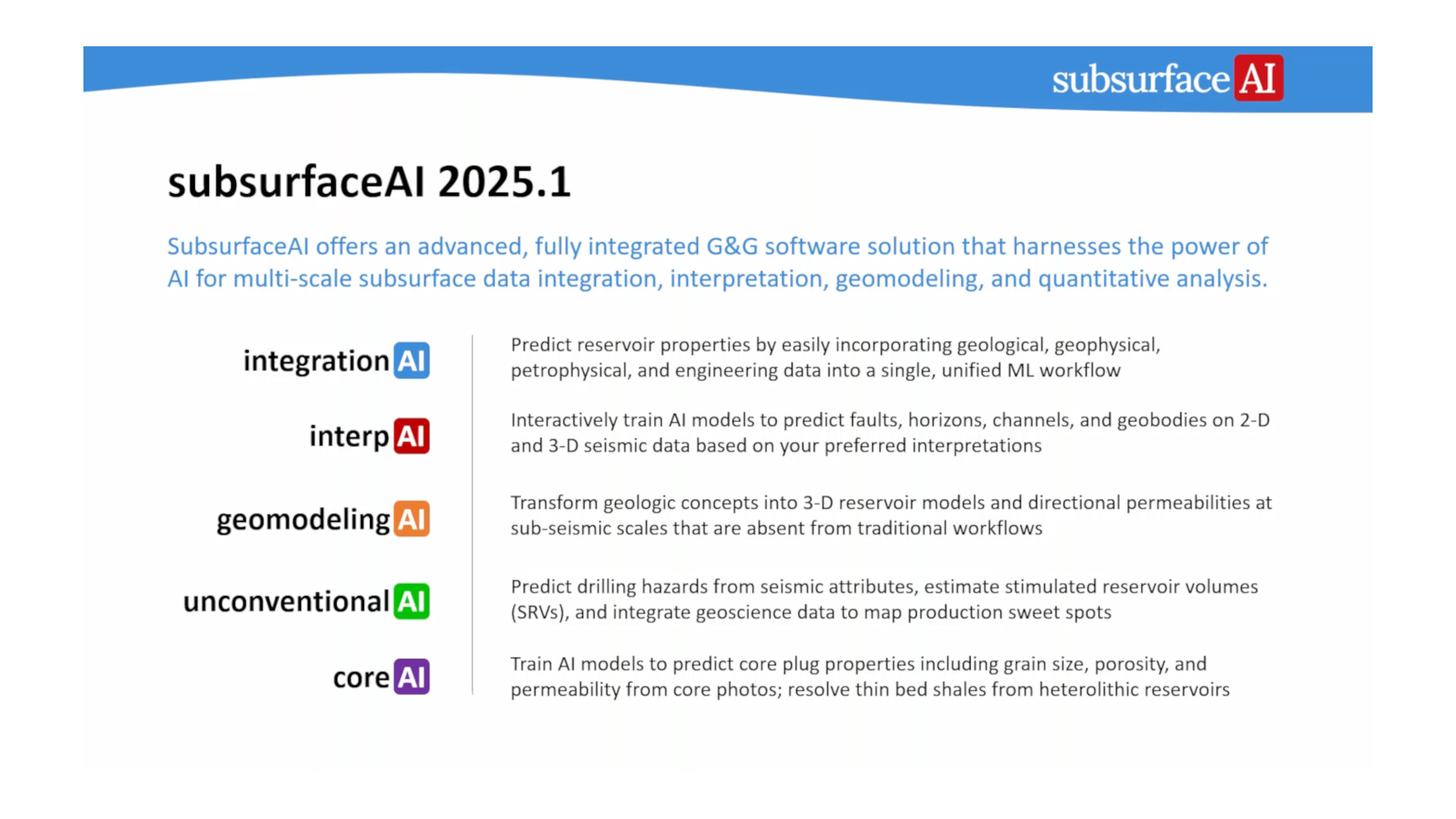 A quick tour of ML in subsurfaceAI 2025 | subsurfaceAI