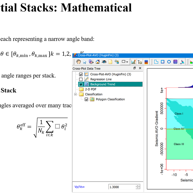 Technical Supplement: AVO Theory, Derivations, Angle Treatment, Stability, and Examples for ...