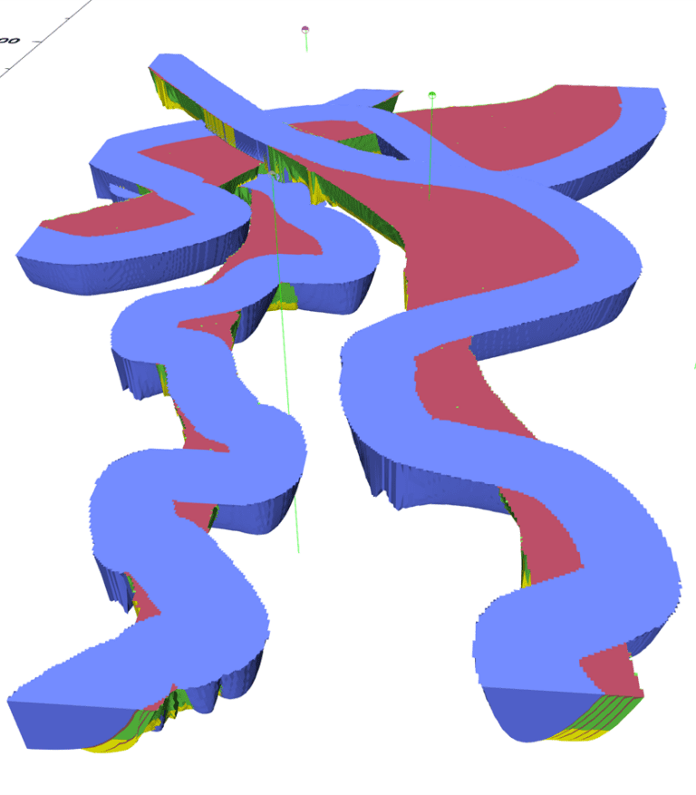 Geologic Rule-Based Modeling in Fluvial Environments