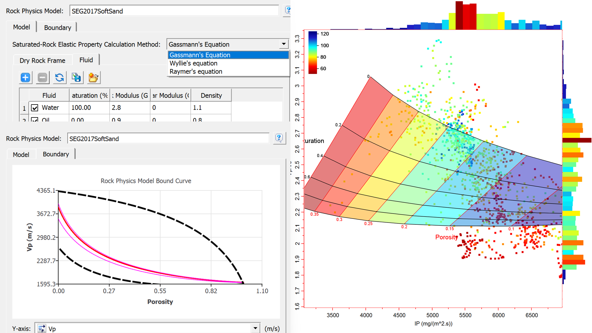 Rock Physics Models (RPM) and Rock Physics Templates (RPT) | subsurfaceAI
