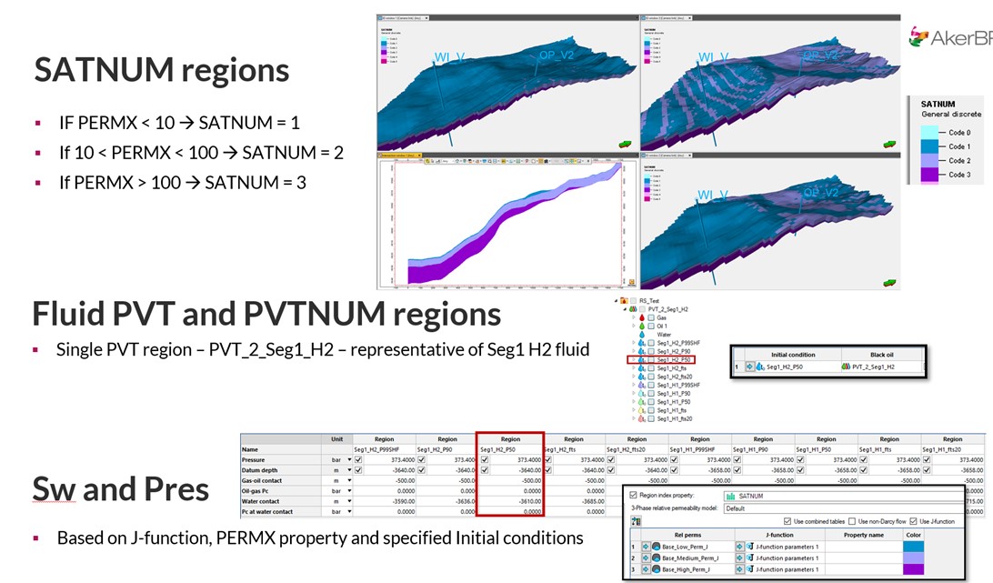 Rule-Based Reservoir Modeling – Part 3: Dynamic Testing of Rule-Based ...